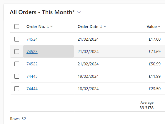 Aggregation In Model Driven App Views And Subgrids Strategy 365 Limited 2692